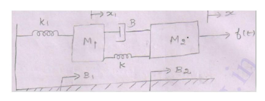 Solved Define the respective mathematical model based on the | Chegg.com