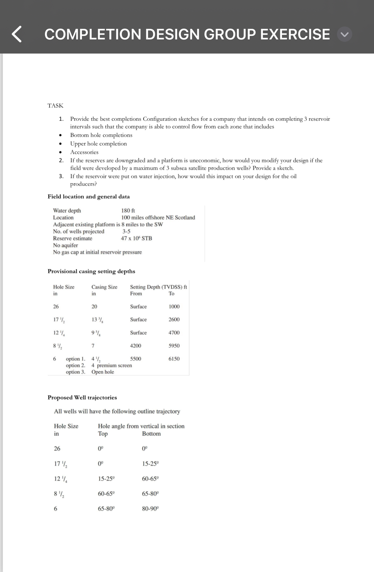 Solved COMPLETION DESIGN GROUP EXERCISETASKProvide the best | Chegg.com