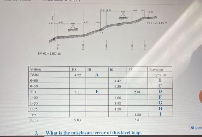 Solved J. What is the misclosure error of this level loop.2. | Chegg.com
