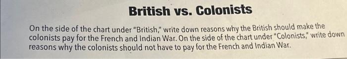British vs. Colonists On the side of the chart under | Chegg.com