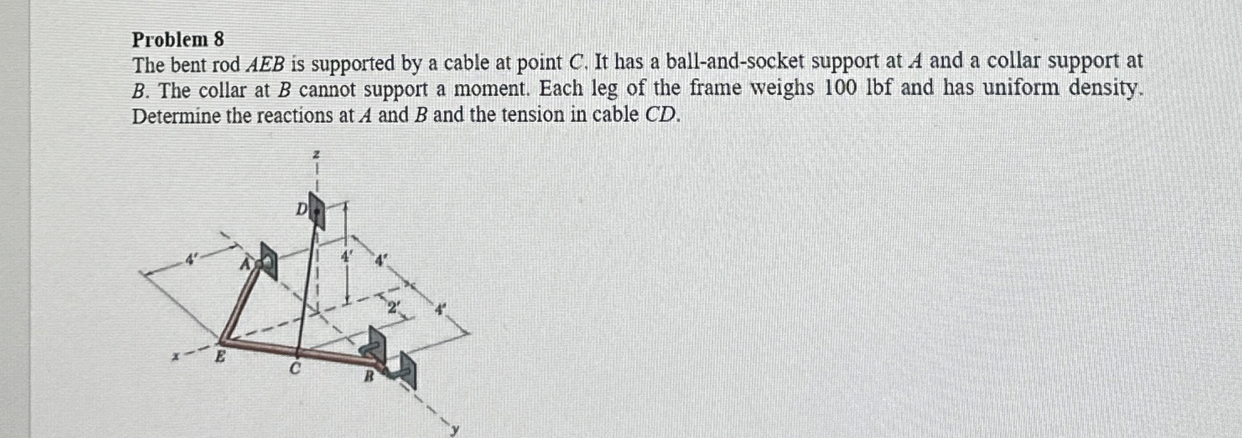 Solved Problem 8The bent rodAEB is supported by a cable at | Chegg.com