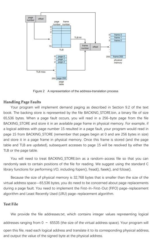 Solved Designing a Virtual Memory Manager This project | Chegg.com