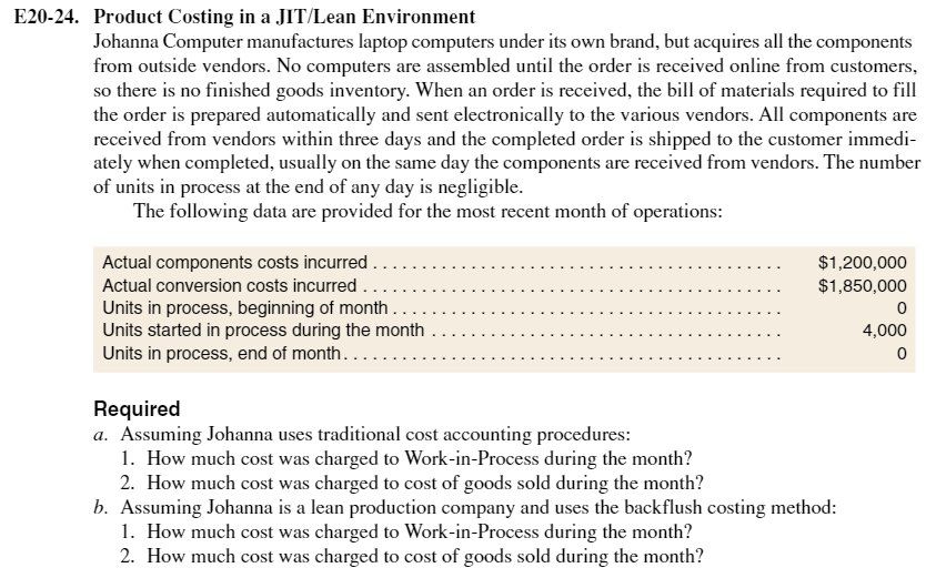 Solved E20-24. ﻿Product Costing in a JIT/Lean | Chegg.com