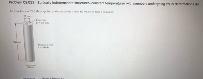 Solved Problem 09.025 - Statically indeterminate structures | Chegg.com