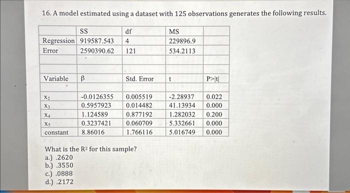 16. A model estimated using a dataset with 125 | Chegg.com