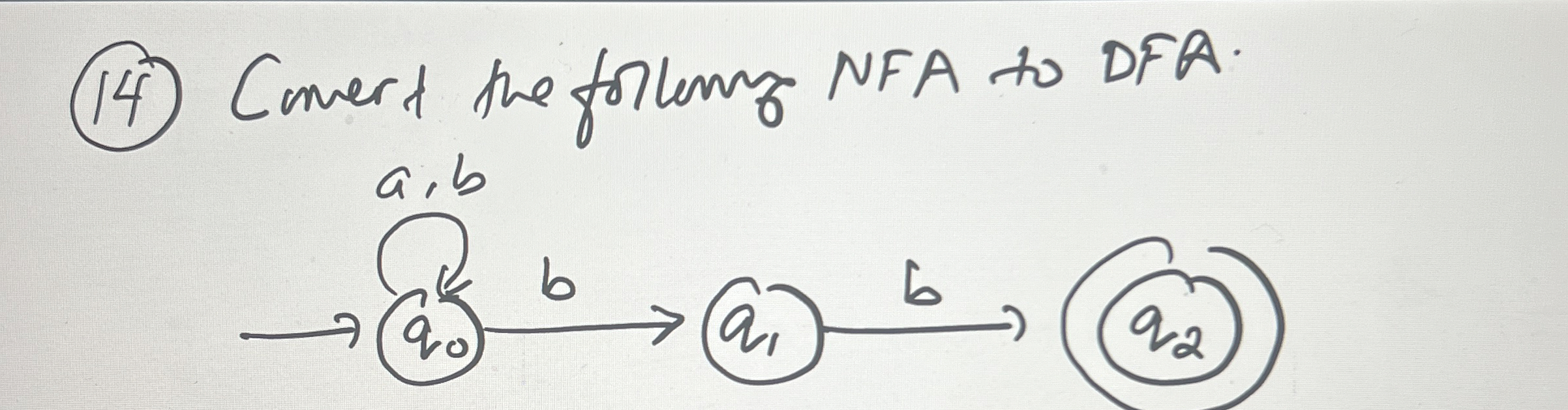 Solved (14) ﻿Convert the following NFA to DFA. | Chegg.com
