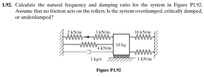 Solved 1.92. Calculate the natural frequency and damping | Chegg.com