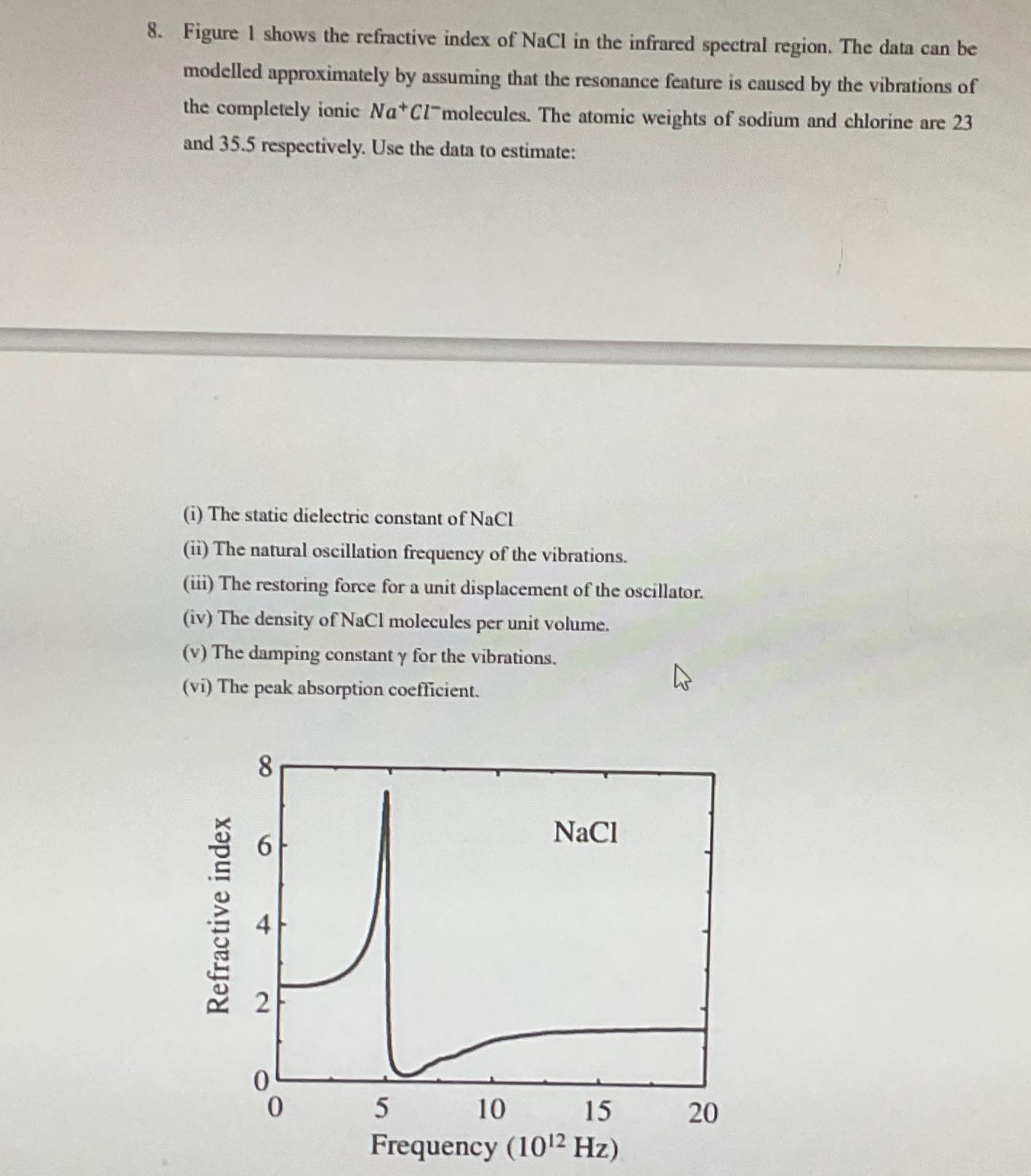 Solved Figure 1 ﻿shows the refractive index of NaCl in the | Chegg.com