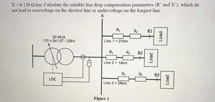 A 50 MVA, 110/20 kV transformer is feeding three | Chegg.com
