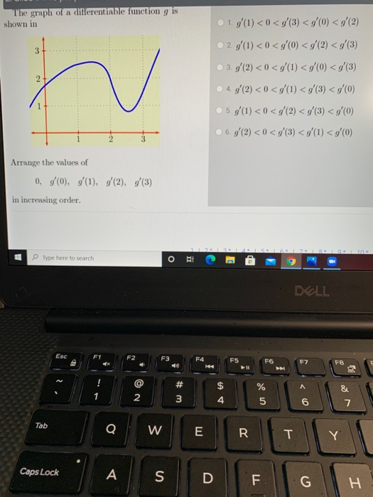 Solved The graph of a differentiable function g is shown in | Chegg.com