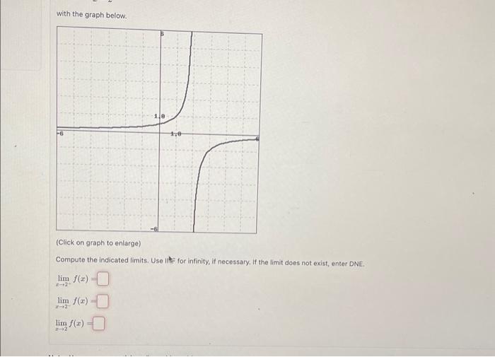 Solved with the graph below. -6 lim f(x) x-2+ lim f(x): x-2- | Chegg.com