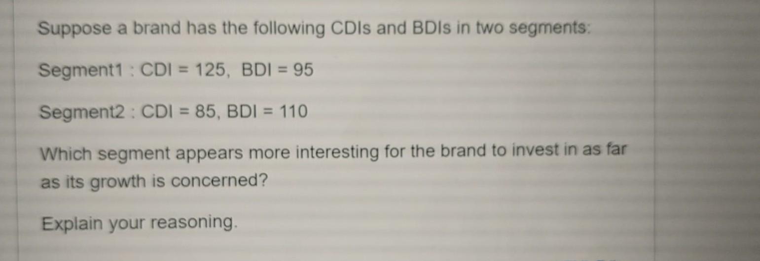 Solved Suppose a brand has the following CDIs and BDIs in | Chegg.com