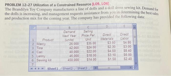 Solved PROBLEM 12-27 Utilization of a Constrained Resource | Chegg.com