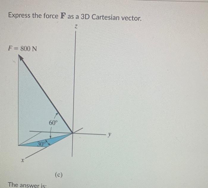 Solved Express the force F as a 3D Cartesian vector. The | Chegg.com