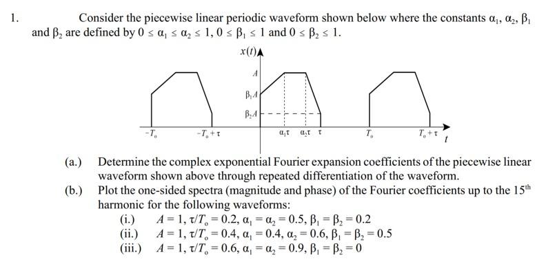 Solved 1. Consider the piecewise linear periodic waveform | Chegg.com