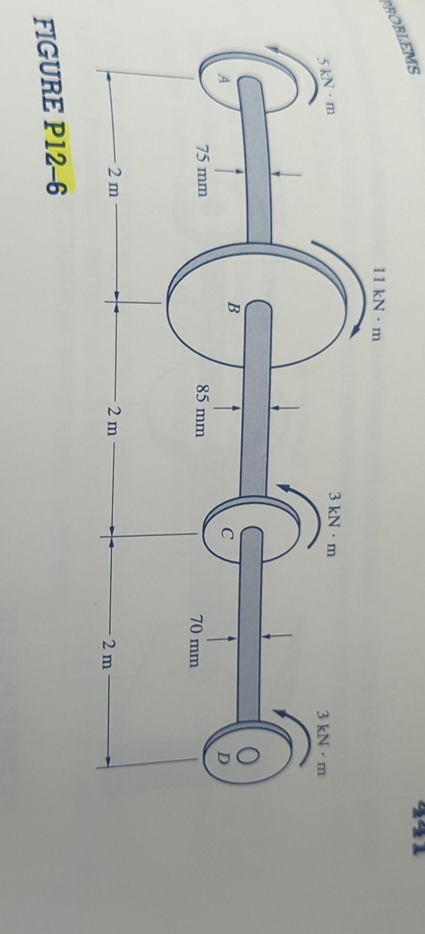 Solved to 12-6 For the shaft subjected to the external | Chegg.com