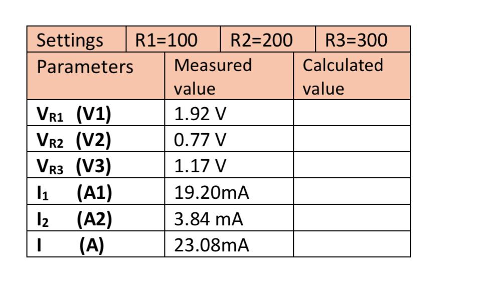 Solved Calculate I1 ﻿and I2 ﻿and I3 ﻿and I (A) ﻿using CDR - | Chegg.com