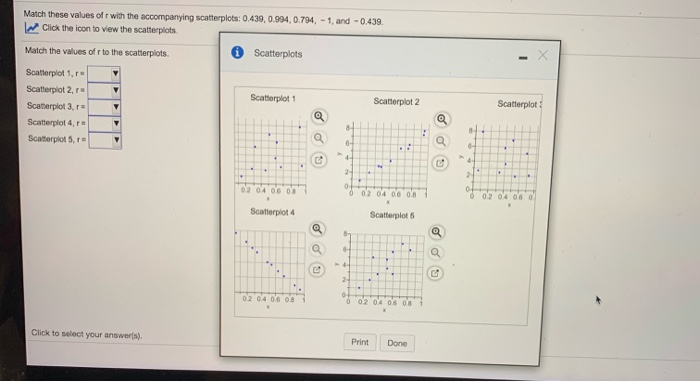 Solved Match these values of r with the accompanying | Chegg.com