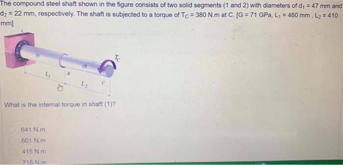 Solved The compound steel shaft shown in the figure consists | Chegg.com