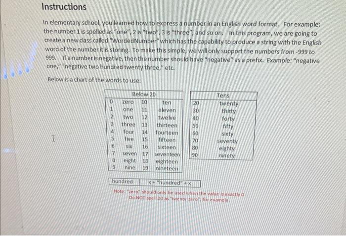 Solved In elementary school, you learned how to express a | Chegg.com