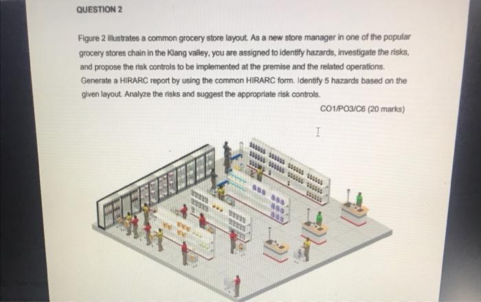 Solved Please help answer the questions with detail | Chegg.com
