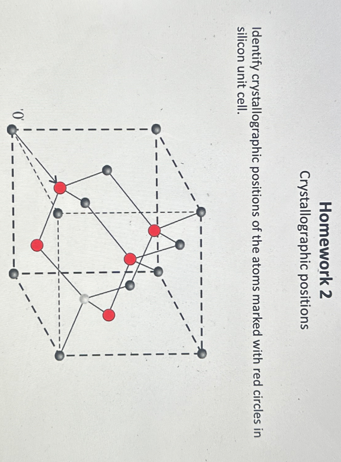 Homework 2Crystallographic positionsIdentify | Chegg.com
