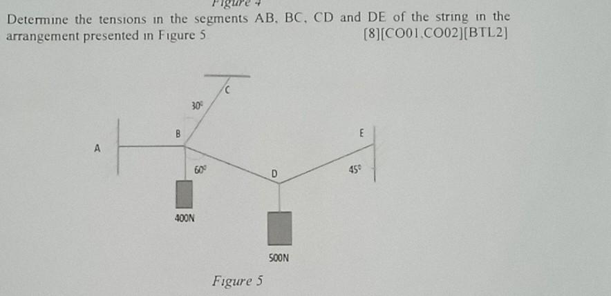 Solved Determine the tensions in the segments AB,BC,CD and | Chegg.com