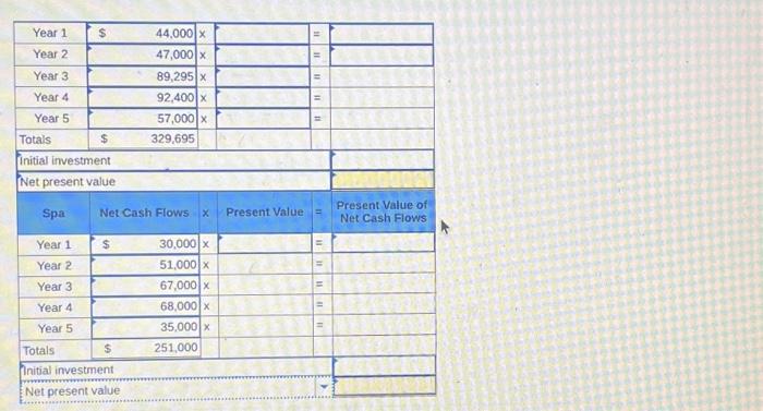 Solved Exercise 24-12 (Algo) Net present value, unequal cash | Chegg.com