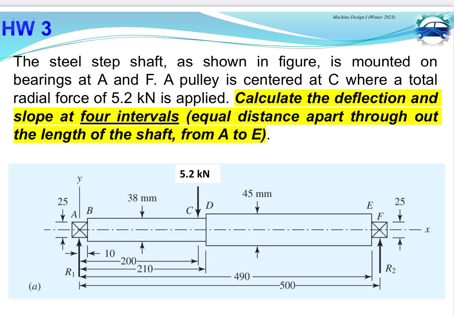 Solved HW 3The steel step shaft, as shown in figure, is | Chegg.com Solved HW 3The steel step shaft, as shown in figure, is | Chegg.com
