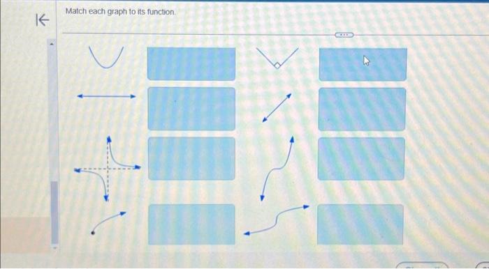 Match each graph to its function. | Chegg.com