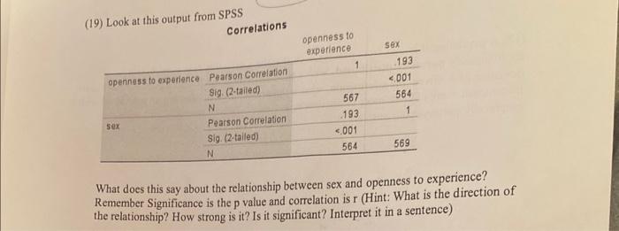 Solved (19) Look at this output from SPSS What does this say | Chegg.com