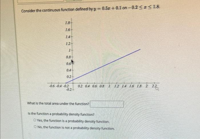 Solved onsider the continuous function defined by y=0.5x+0.1 | Chegg.com