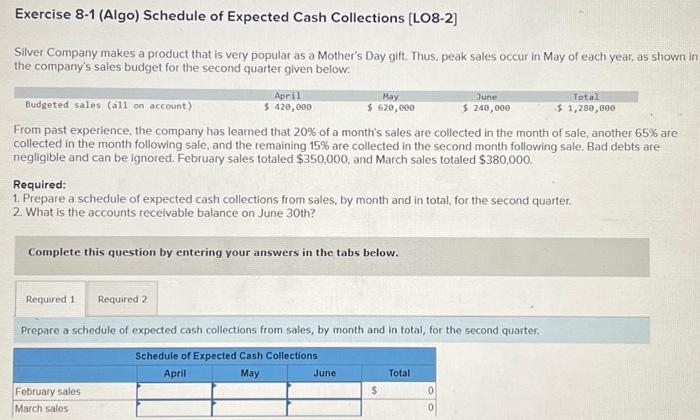 Solved Exercise 8-1 (Algo) Schedule of Expected Cash | Chegg.com