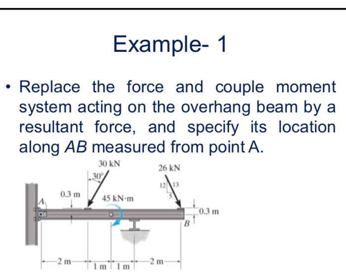 Solved Example- 1 . Replace the force and couple moment | Chegg.com