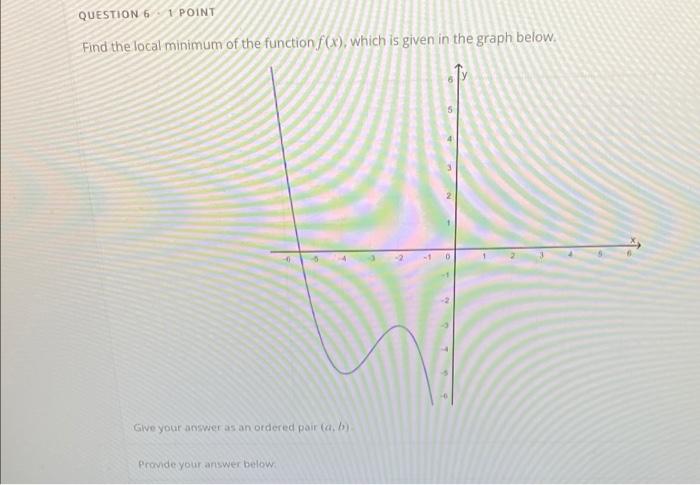 Solved 1 QUESTION 6 1 POINT Find the local minimum of the | Chegg.com