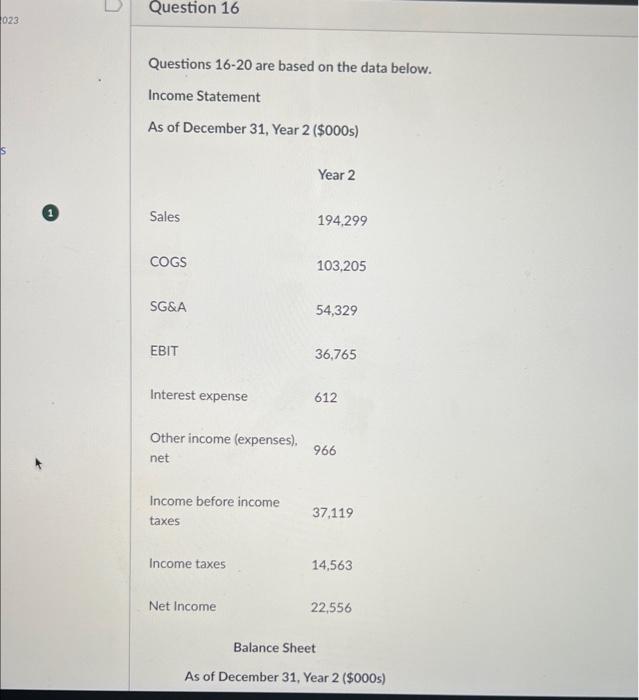 Solved Questions 16-20 are haced an the dats helow. As of | Chegg.com