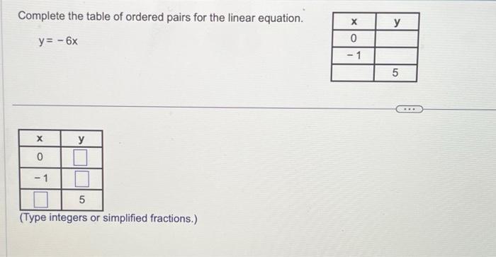Solved Complete the table of ordered pairs for the linear | Chegg.com