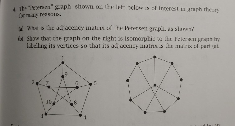 Solved The "Petersen" graph shown on the left below is of | Chegg.com