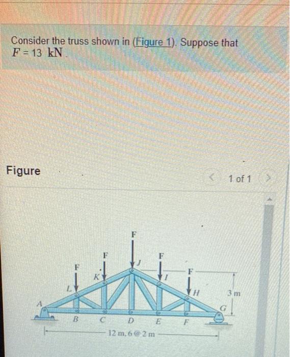 Solved Determine The Force In Member Cd And State If This