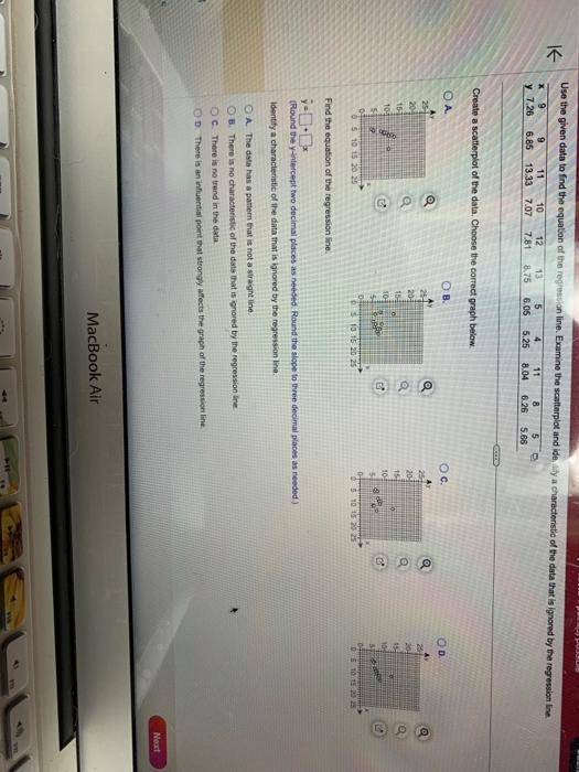 Solved Create a scatterplot of the data, Choose the correct | Chegg.com