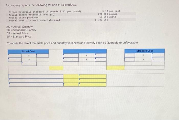 Solved Compute the direct materials price and quantity | Chegg.com