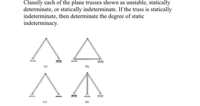 Solved Classify each of the plane trusses shown as unstable, | Chegg.com