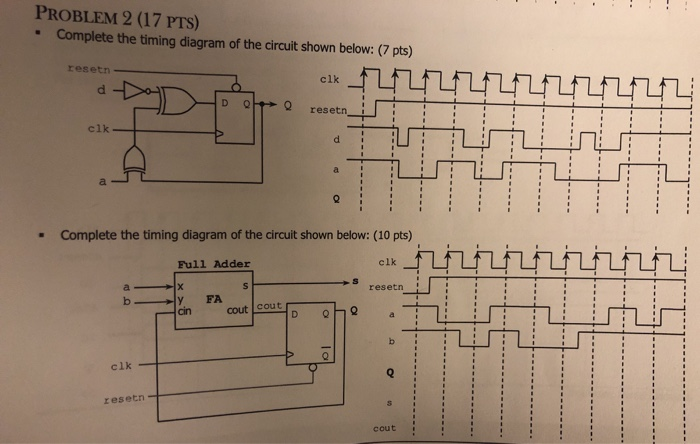 Solved PROBLEM 2 (17 PTS) Complete the timing diagram of the | Chegg.com Solved PROBLEM 2 (17 PTS) Complete the timing diagram of the | Chegg.com