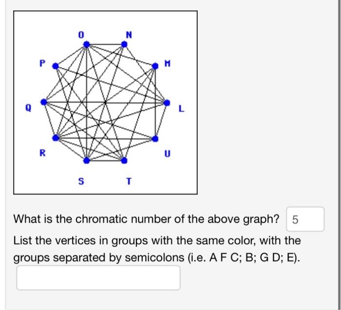 Solved What is the chromatic number of the above graph? List | Chegg.com