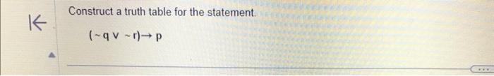 Solved Construct a truth table for the statement. | Chegg.com