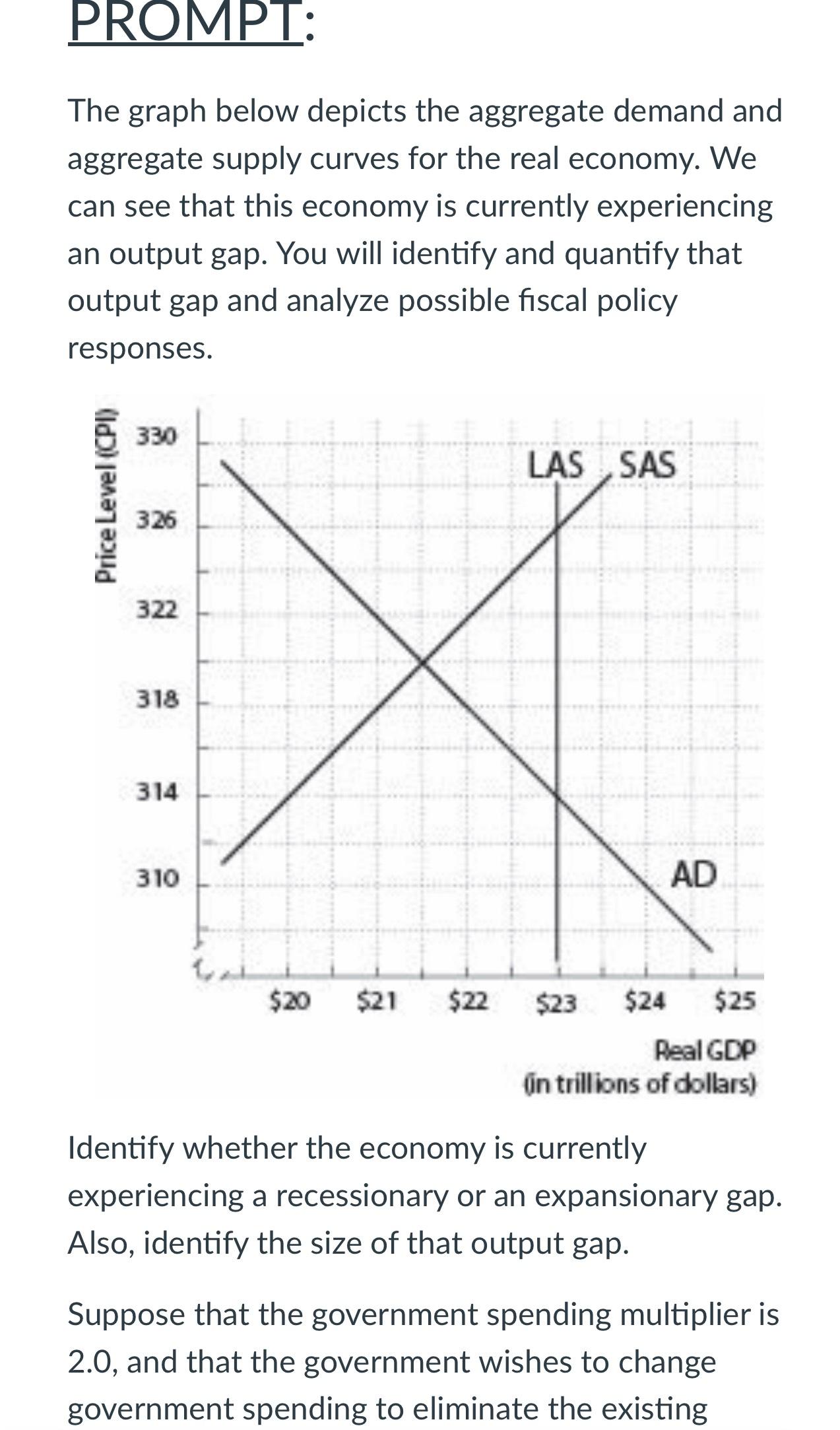 Solved PROMPT:The graph below depicts the aggregate demand | Chegg.com
