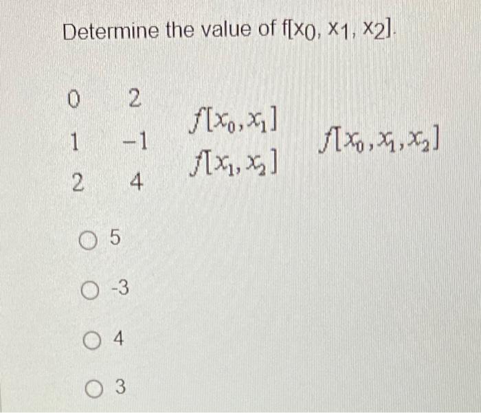 Solved Determine the value of f[x0,x1,x2]. 5 −3 4 3 | Chegg.com
