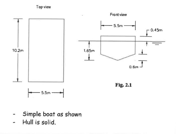 Solved 3.3 A simple boat is as shown in Fig 3 below. Its | Chegg.com