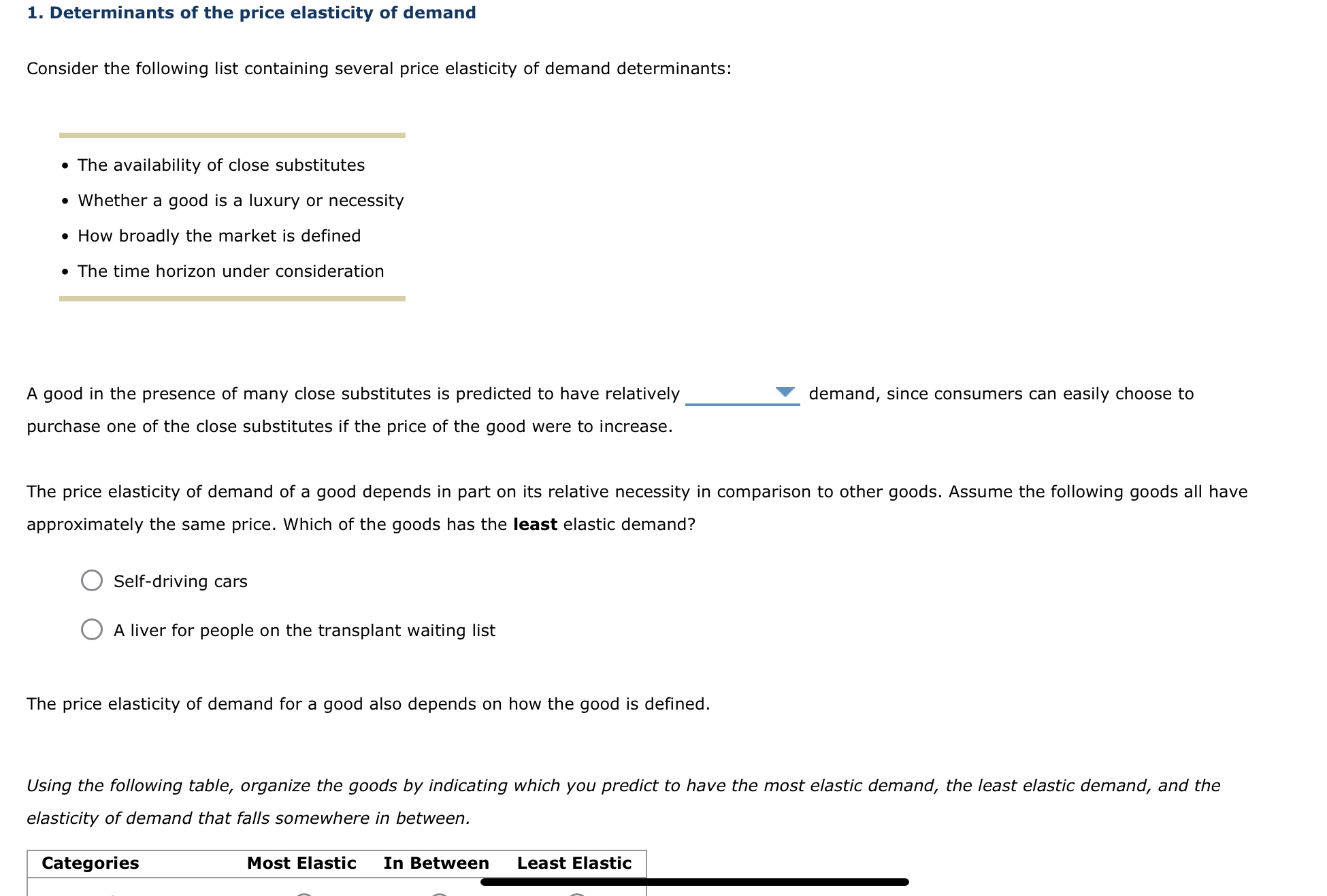 Solved Determinants of the price elasticity of | Chegg.com