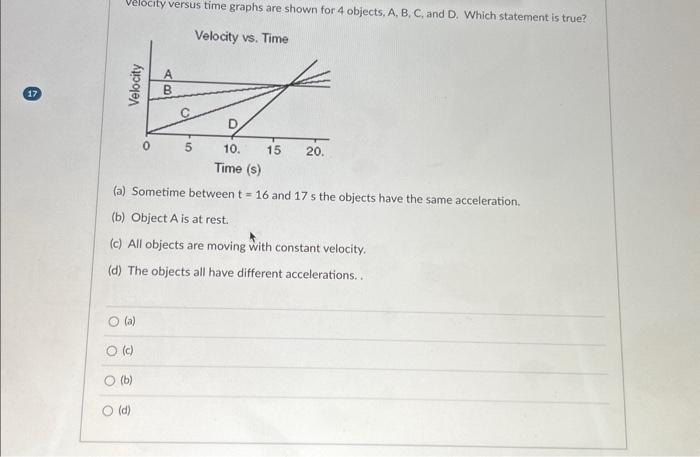 Solved Velocity versus time graphs are shown for 4 objects, | Chegg.com